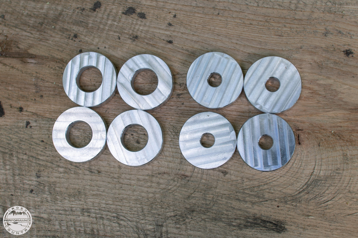 P2 XC70 (01-07) - Cross Country Performance